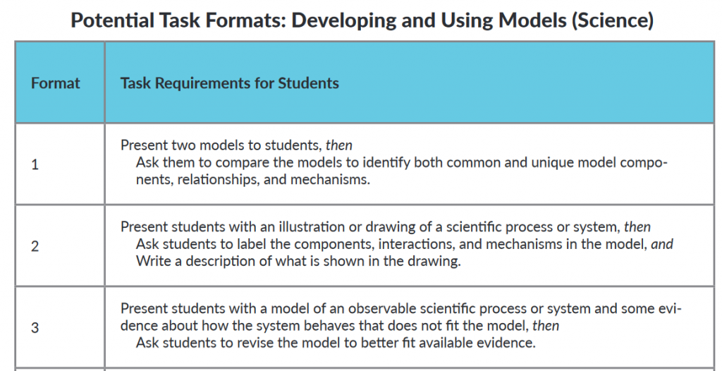 The DOING of Science | Mr. Gonzalez's Classroom