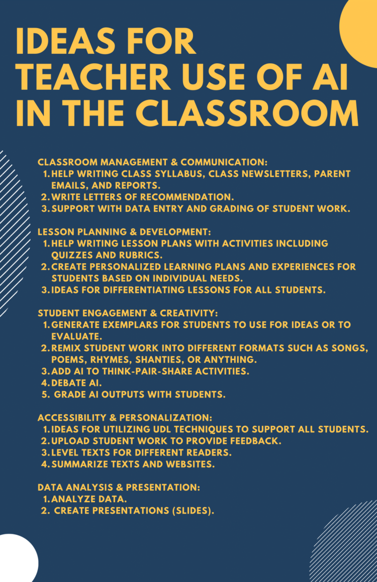 AI for Educators – How to Get Started | Mr. Gonzalez's Classroom